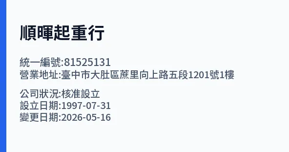 順暉起重行的照片-統編 81525131(臺中市) 公司登記資料與營業項目詳細圖表