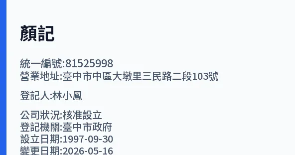 顏記的照片-統編 81525998(臺中市) 公司登記資料與營業項目詳細圖表