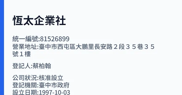 恆太企業社的照片-統編 81526899(臺中市) 公司登記資料與營業項目詳細圖表