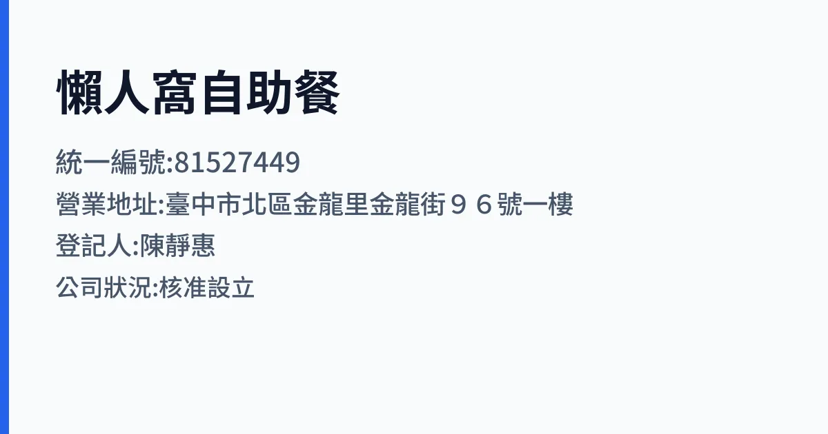 懶人窩自助餐 - 統編 81527449(臺中市) 公司登記資料與營業項目詳細圖表