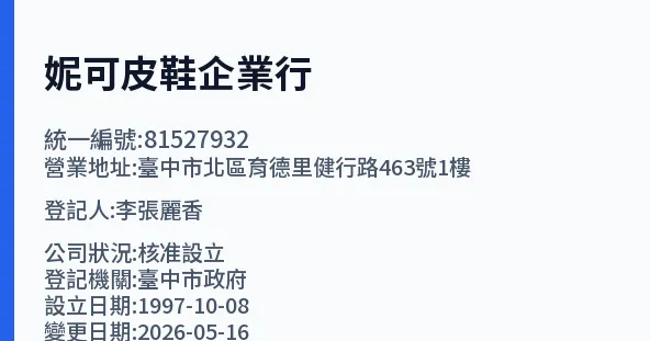 妮可皮鞋企業行的照片-統編 81527932(臺中市) 公司登記資料與營業項目詳細圖表