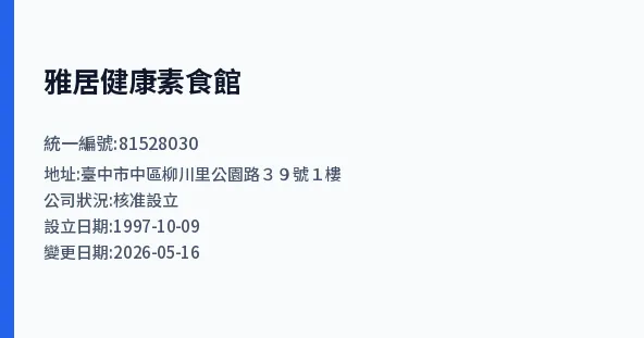 雅居健康素食館的照片-統編 81528030(臺中市) 公司登記資料與營業項目詳細圖表