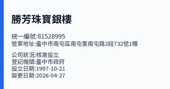 勝芳珠寶銀樓的照片-統編 81528995(臺中市) 公司登記資料與營業項目詳細圖表
