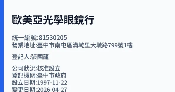 歐美亞光學眼鏡行的照片-統編 81530205(臺中市) 公司登記資料與營業項目詳細圖表