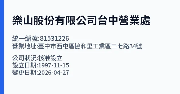 樂山股份有限公司台中營業處的照片-統編 81531226(臺中市) 公司登記資料與營業項目詳細圖表