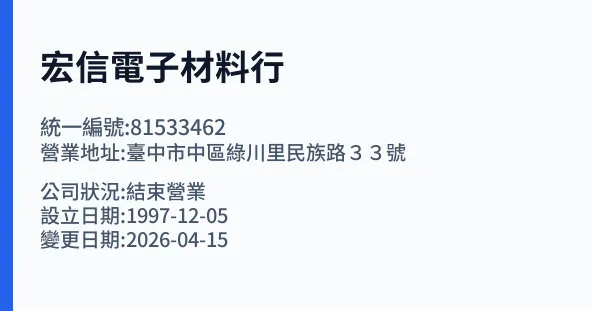 宏信電子材料行的照片-統編 81533462(臺中市) 公司登記資料與營業項目詳細圖表