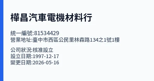 樺昌汽車電機材料行的照片-統編 81534429(臺中市) 公司登記資料與營業項目詳細圖表