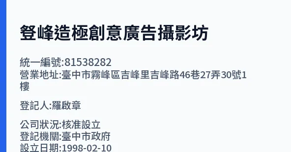 豋峰造極創意廣告攝影坊的照片-統編 81538282(臺中市) 公司登記資料與營業項目詳細圖表