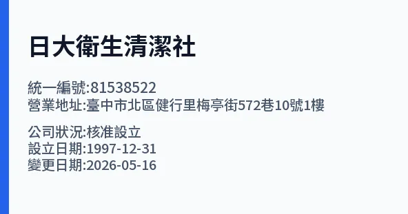 日大衛生清潔社的照片-統編 81538522(臺中市) 公司登記資料與營業項目詳細圖表