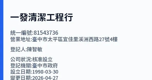 一發清潔工程行的照片-統編 81543736(臺中市) 公司登記資料與營業項目詳細圖表