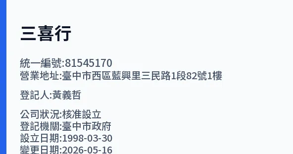 三喜行的照片-統編 81545170(臺中市) 公司登記資料與營業項目詳細圖表