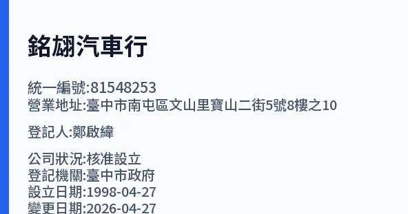 銘翃汽車行的照片-統編 81548253(臺中市) 公司登記資料與營業項目詳細圖表