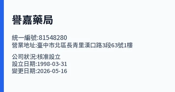 譽嘉藥局的照片-統編 81548280(臺中市) 公司登記資料與營業項目詳細圖表