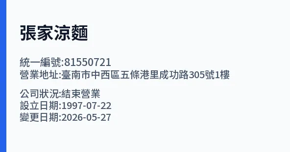張家涼麵的照片-統編 81550721(臺南市) 公司登記資料與營業項目詳細圖表