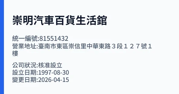 崇明汽車百貨生活錧的照片-統編 81551432(臺南市) 公司登記資料與營業項目詳細圖表