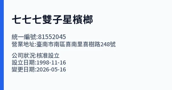 七七七雙子星檳榔的照片-統編 81552045(臺南市) 公司登記資料與營業項目詳細圖表
