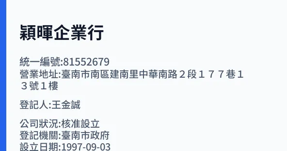 穎暉企業行的照片-統編 81552679(臺南市) 公司登記資料與營業項目詳細圖表