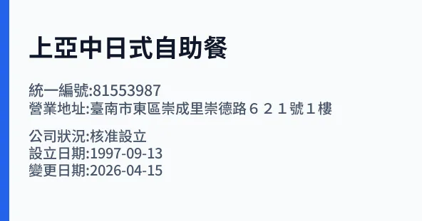 上亞中日式自助餐的照片-統編 81553987(臺南市) 公司登記資料與營業項目詳細圖表