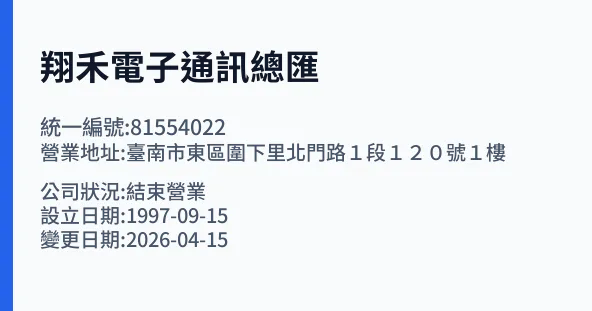 翔禾電子通訊總匯的照片-統編 81554022(臺南市) 公司登記資料與營業項目詳細圖表