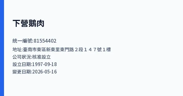 下營鵝肉的照片-統編 81554402(臺南市) 公司登記資料與營業項目詳細圖表