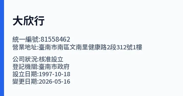 大欣行的照片-統編 81558462(臺南市) 公司登記資料與營業項目詳細圖表