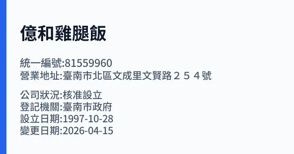 億和雞腿飯的照片-統編 81559960(臺南市) 公司登記資料與營業項目詳細圖表