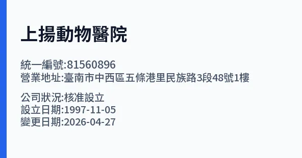 上揚動物醫院的照片-統編 81560896(臺南市) 公司登記資料與營業項目詳細圖表