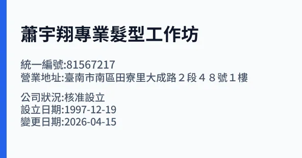 蕭宇翔專業髮型工作坊的照片-統編 81567217(臺南市) 公司登記資料與營業項目詳細圖表
