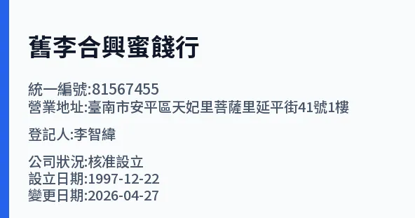舊李合興蜜餞行的照片-統編 81567455(臺南市) 公司登記資料與營業項目詳細圖表