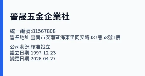 晉晟五金企業社的照片-統編 81567808(臺南市) 公司登記資料與營業項目詳細圖表