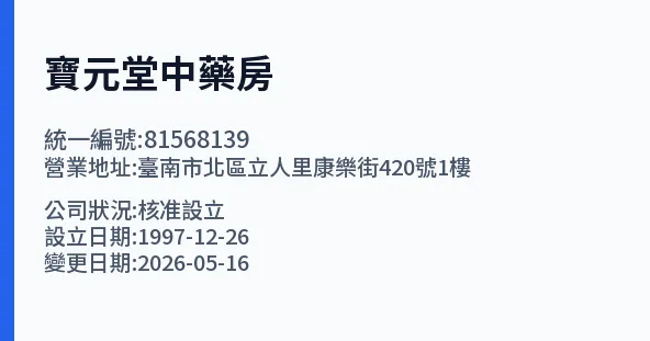 寶元堂中藥房的照片-統編 81568139(臺南市) 公司登記資料與營業項目詳細圖表