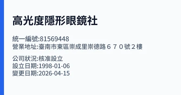 高光度隱形眼鏡社的照片-統編 81569448(臺南市) 公司登記資料與營業項目詳細圖表