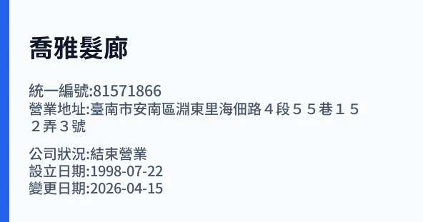 喬雅髮廊的照片-統編 81571866(臺南市) 公司登記資料與營業項目詳細圖表