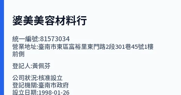 婆美美容材料行的照片-統編 81573034(臺南市) 公司登記資料與營業項目詳細圖表