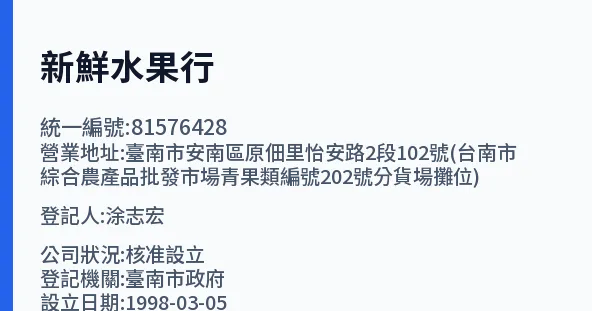 新鮮水果行的照片-統編 81576428(臺南市) 公司登記資料與營業項目詳細圖表
