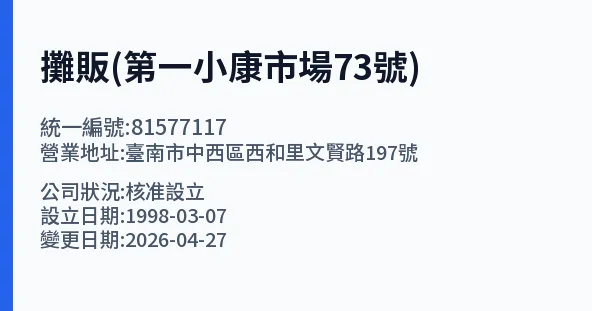 攤販(第一小康市場73號)的照片-統編 81577117(臺南市) 公司登記資料與營業項目詳細圖表