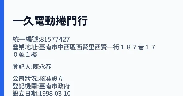 一久電動捲門行的照片-統編 81577427(臺南市) 公司登記資料與營業項目詳細圖表