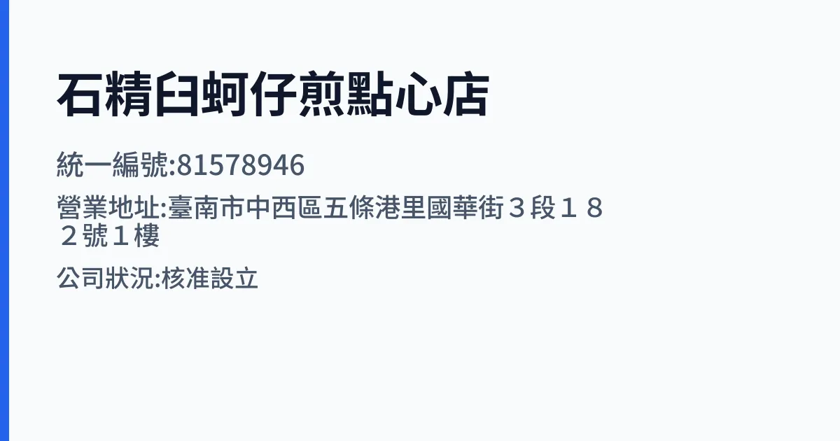 石精臼蚵仔煎點心店 - 統編 81578946(臺南市) 公司登記資料與營業項目詳細圖表