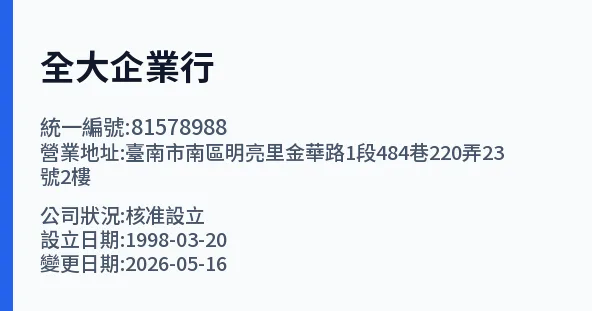 全大企業行的照片-統編 81578988(臺南市) 公司登記資料與營業項目詳細圖表
