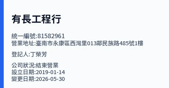 有長工程行的照片-統編 81582961(臺南市) 公司登記資料與營業項目詳細圖表