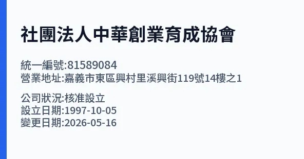 社團法人中華創業育成協會的照片-統編 81589084(嘉義市) 公司登記資料與營業項目詳細圖表