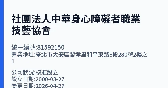 社團法人中華身心障礙者職業技藝協會的照片-統編 81592150(臺北市) 公司登記資料與營業項目詳細圖表