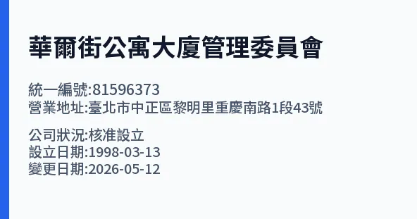 華爾街公寓大廈管理委員會的照片-統編 81596373(臺北市) 公司登記資料與營業項目詳細圖表