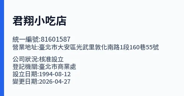 君翔小吃店的照片-統編 81601587(臺北市) 公司登記資料與營業項目詳細圖表