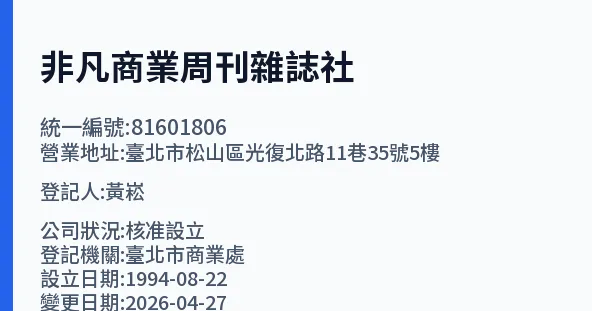 非凡商業周刊雜誌社的照片-統編 81601806(臺北市) 公司登記資料與營業項目詳細圖表