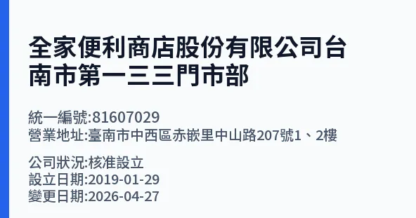 全家便利商店股份有限公司台南市第一三三門市部的照片-統編 81607029(臺南市) 公司登記資料與營業項目詳細圖表