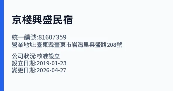 京棧興盛民宿的照片-統編 81607359(臺東縣) 公司登記資料與營業項目詳細圖表