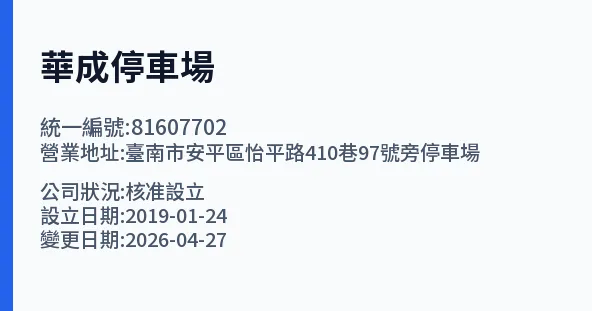 華成停車場的照片-統編 81607702(臺南市) 公司登記資料與營業項目詳細圖表