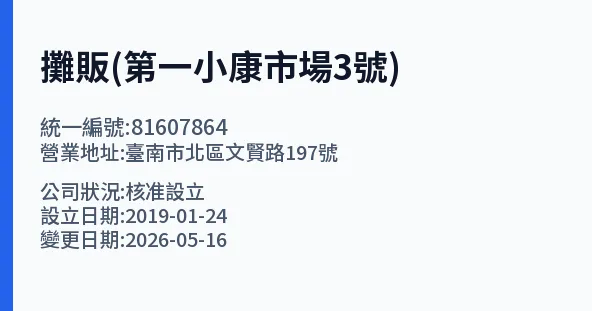 攤販(第一小康市場3號)的照片-統編 81607864(臺南市) 公司登記資料與營業項目詳細圖表