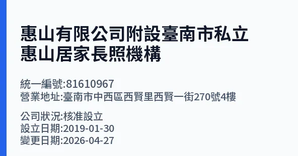 惠山有限公司附設臺南市私立惠山居家長照機構的照片-統編 81610967(臺南市) 公司登記資料與營業項目詳細圖表